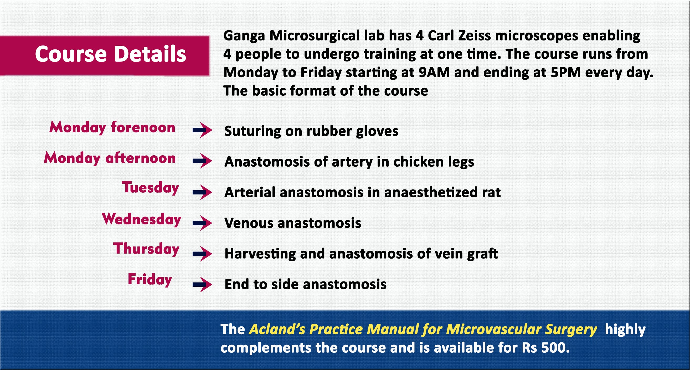 Microsurgery Lab in Coimbatore - Ganga Hospital